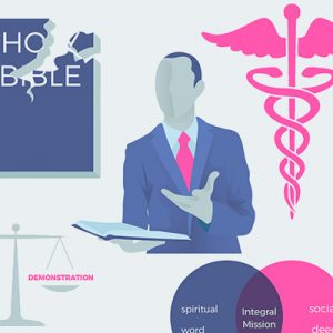 Integral Mission: An Infographic - Lausanne Movement