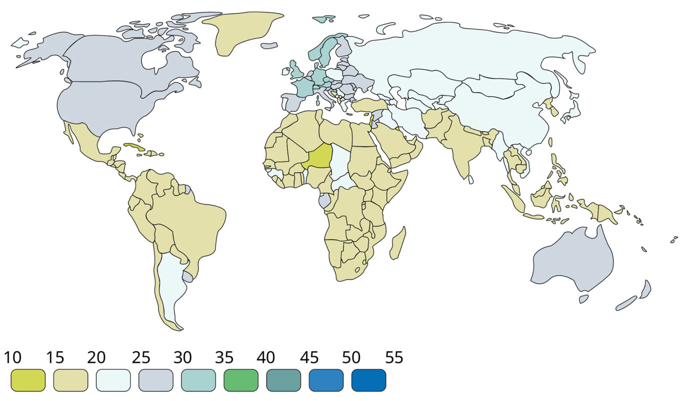 Global Aging - Lausanne Movement