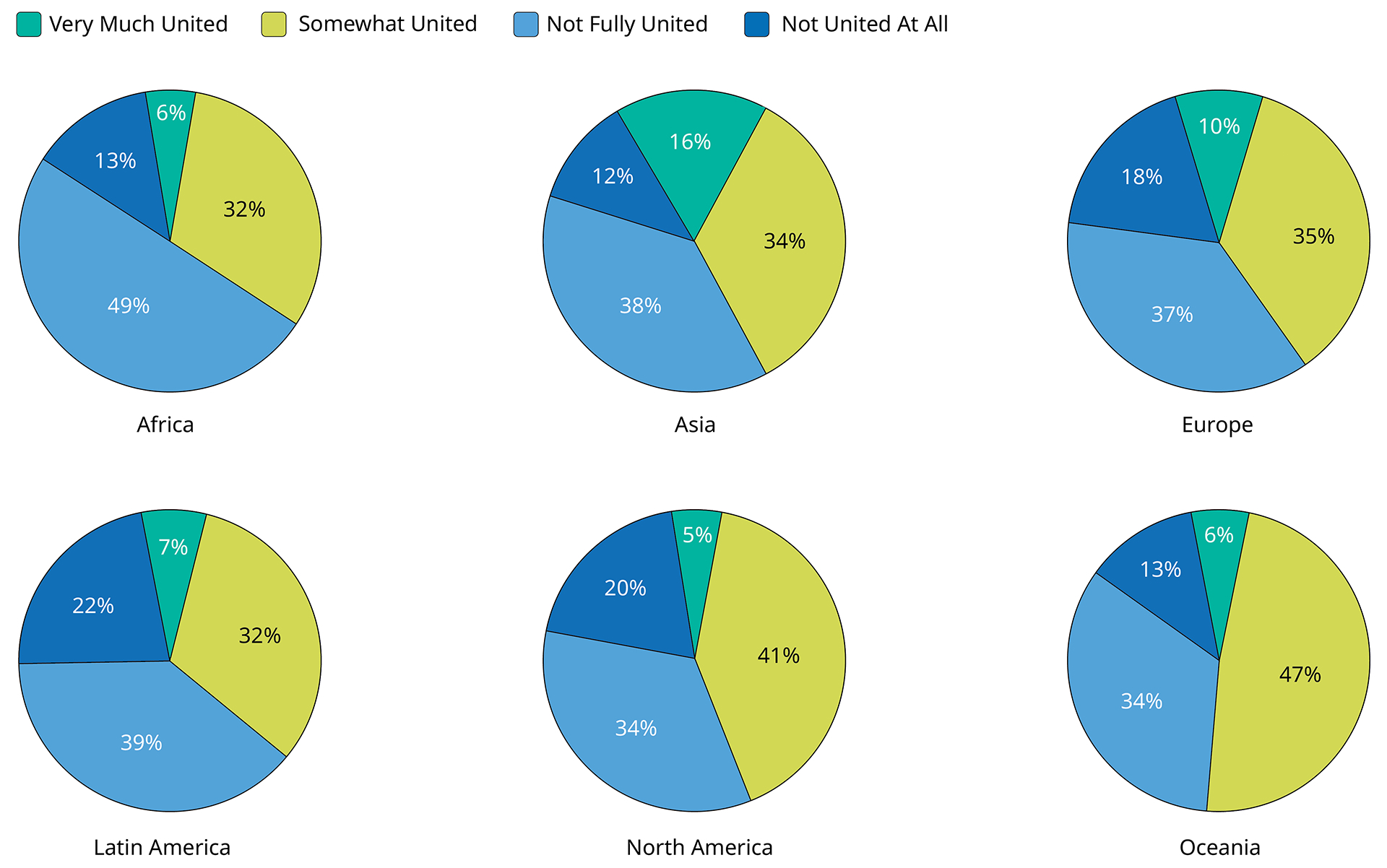 Great Commission Discipleship - Lausanne Movement