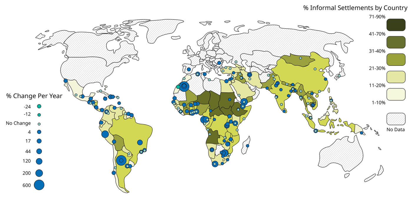 Informal Settlements - Lausanne Movement