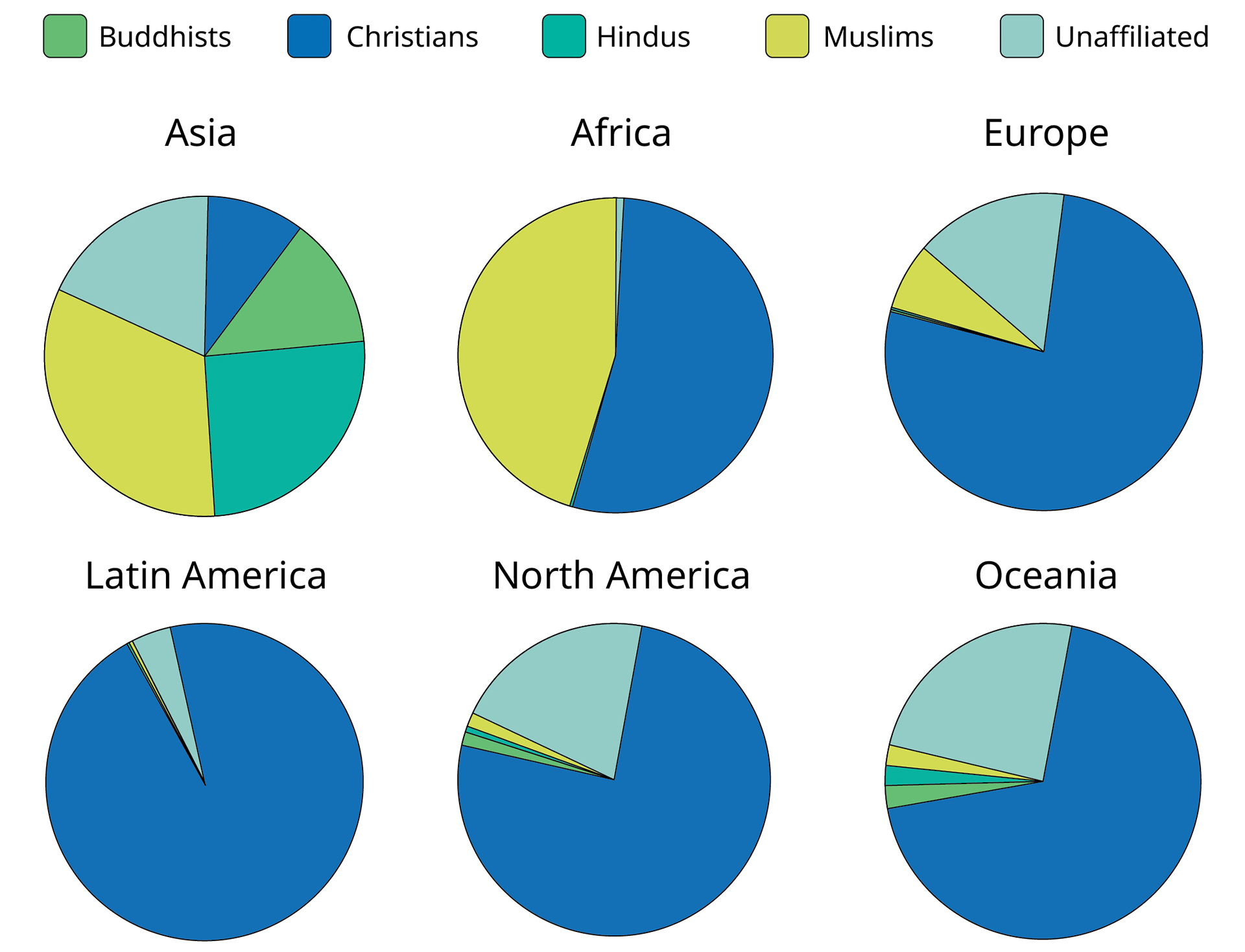 Religious Diversity - Lausanne Movement