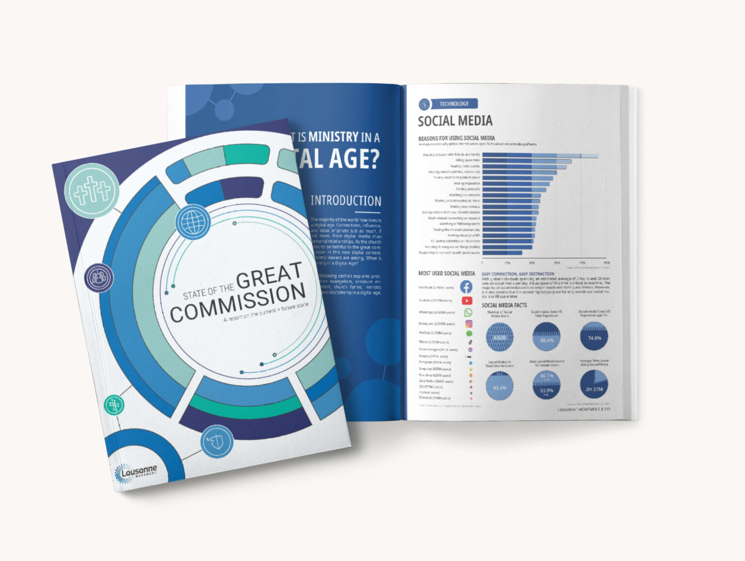 Download The State of the Great Commission Report Today - Lausanne Movement